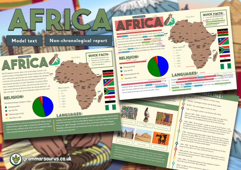 Year 6 Model Text – Non-chronological report – Africa - Grammarsaurus