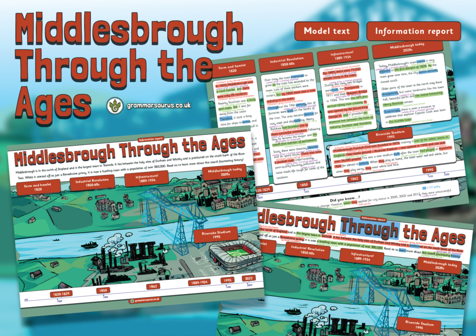 KS2 Shakespeare - Fact File - Grammarsaurus