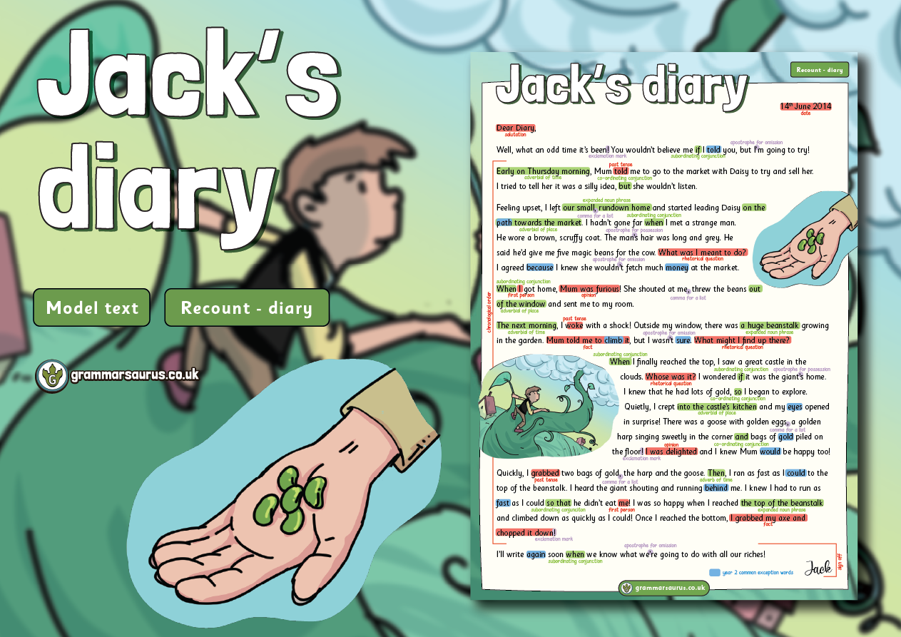 Year 2 Model Text – Recount – Diary - Jack's diary - Grammarsaurus