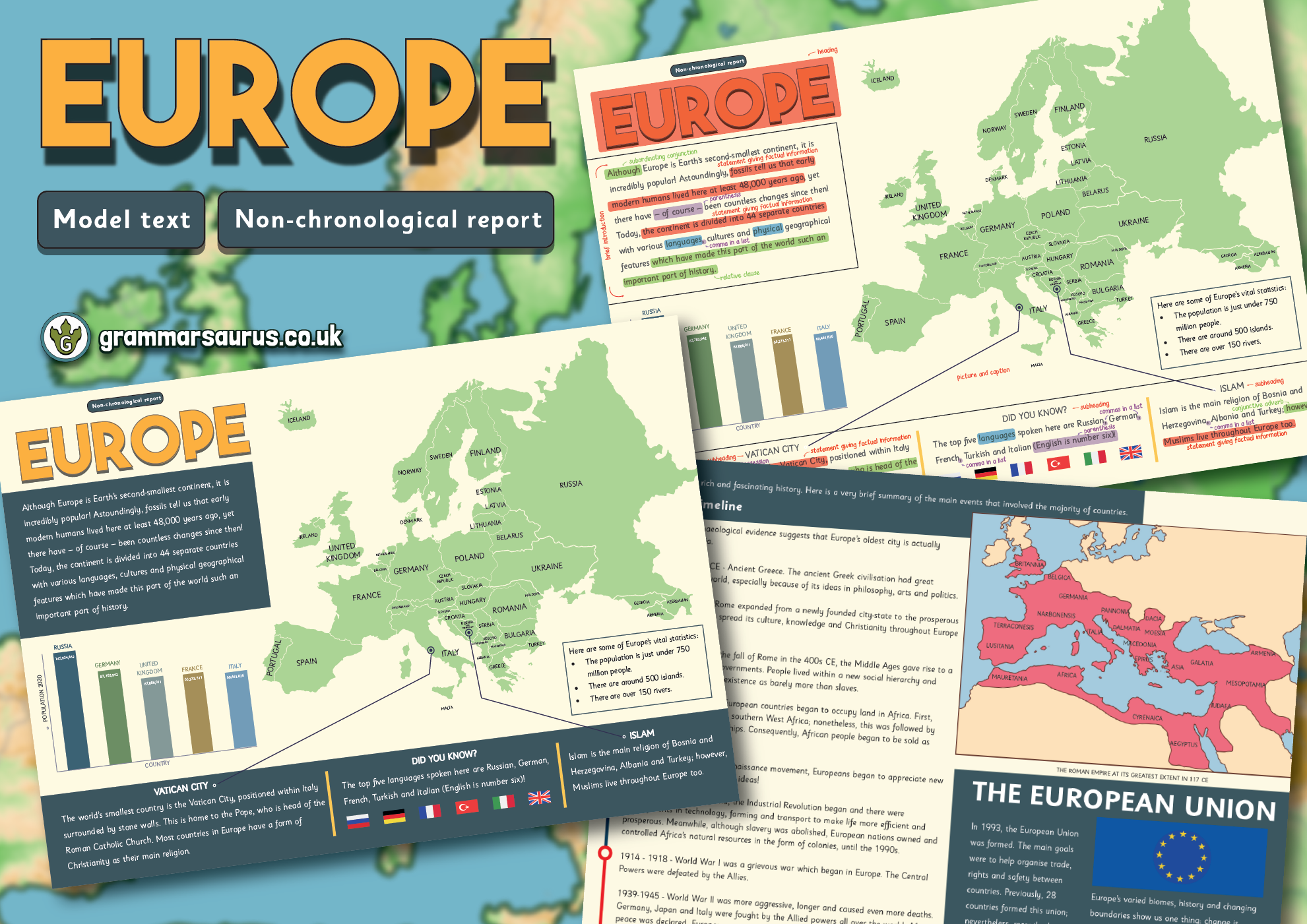 Year 5 Model Text – Non-chronological report - Europe - Grammarsaurus