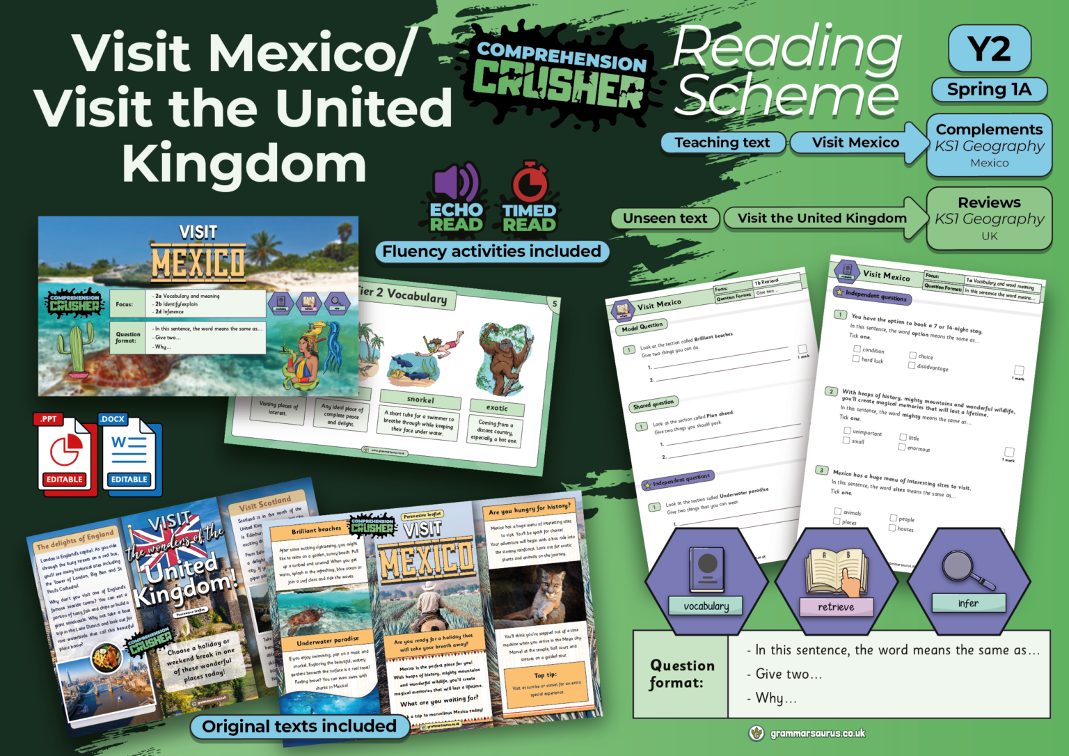 Year 2 Comprehension Crusher Reading Scheme – Spring 1a - Visit Mexico ...