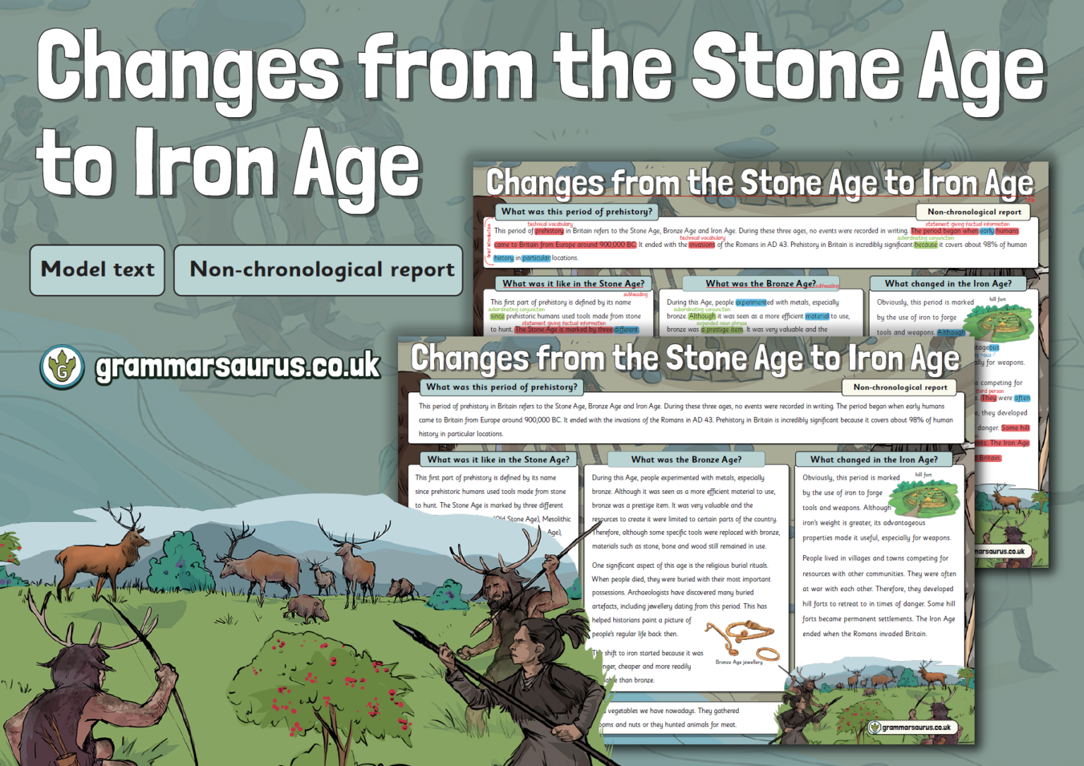Year 3 Model Text – Non-chronological report – Changes from the Iron ...