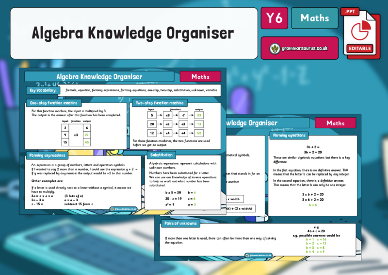 Year 6 Algebra – Knowledge Organiser - Grammarsaurus