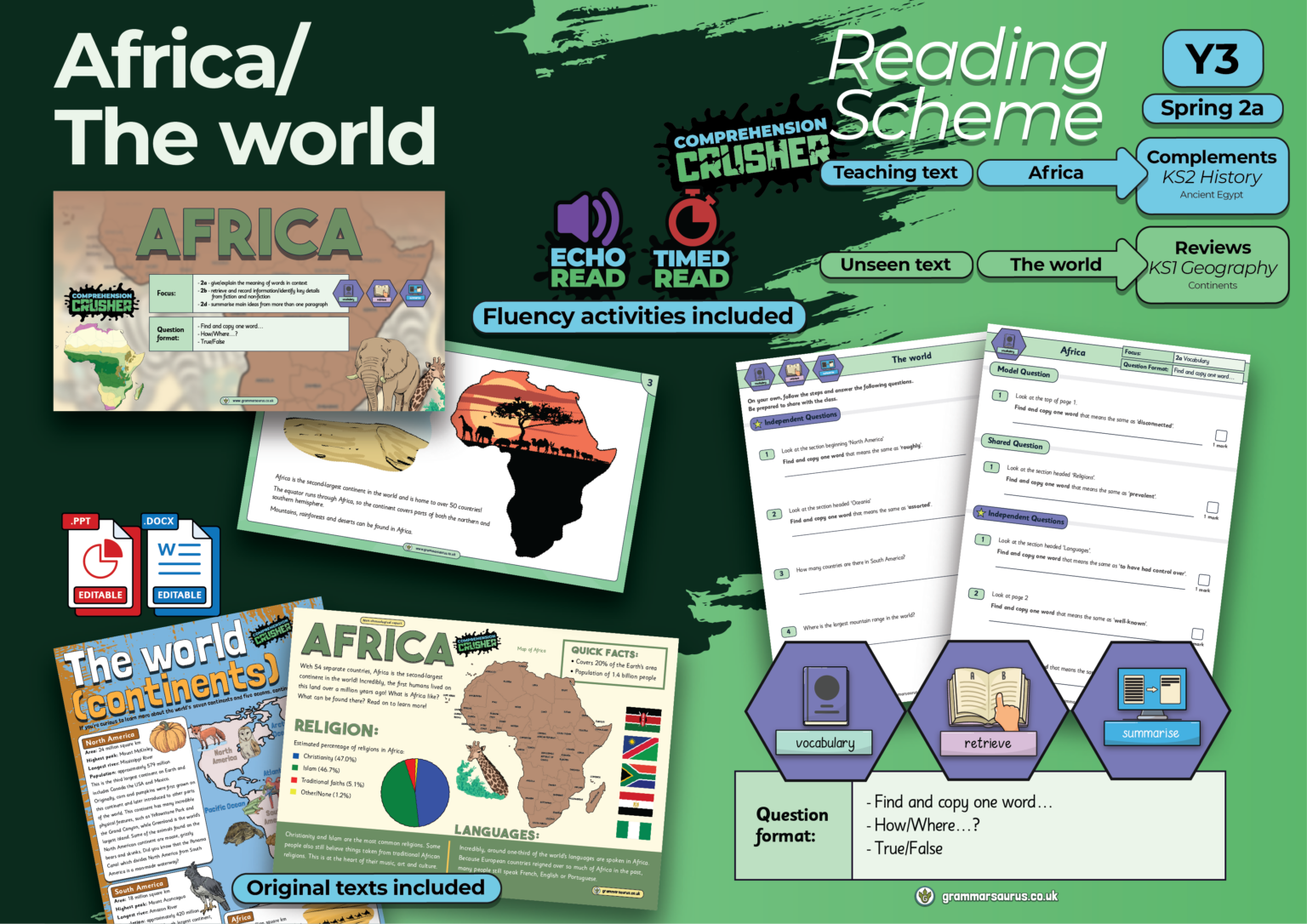Year 3 Comprehension Crusher Reading Scheme – Spring 2a – Africa/The ...