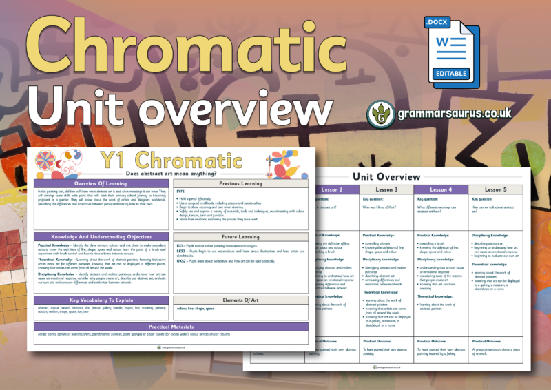 Y1 Art - Grammarsaurus