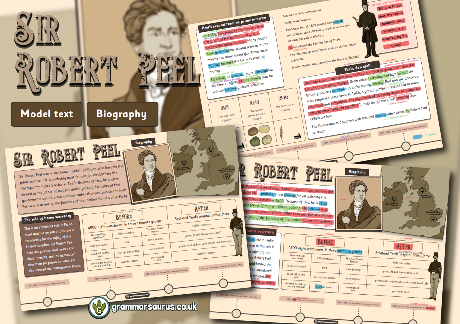 Y4 Recount - Biography - Grammarsaurus