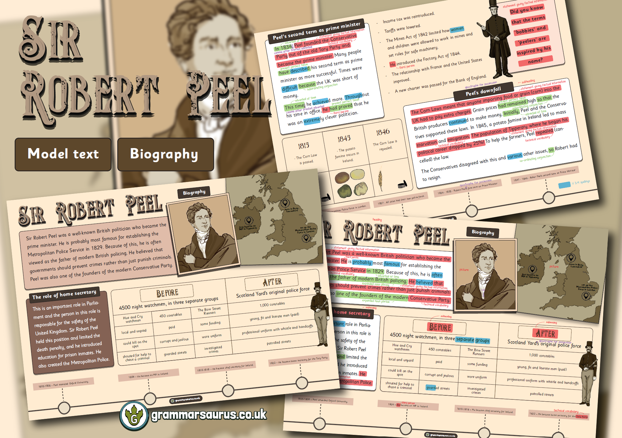 Year 4 Model Text – Biography – Sir Robert Peel - Grammarsaurus