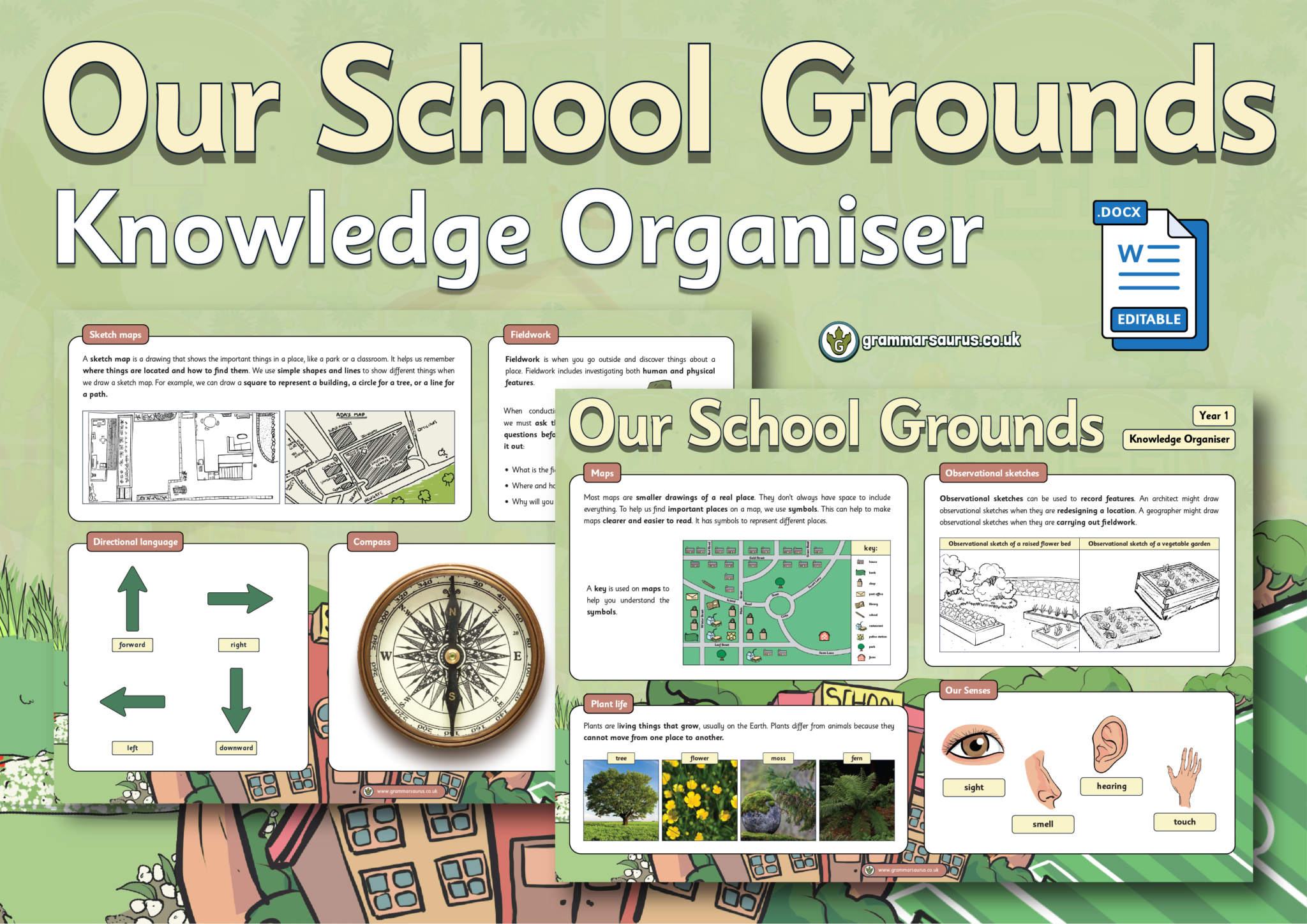 Year 1 Geography – Our School Grounds (Fieldwork Unit) – Knowledge ...