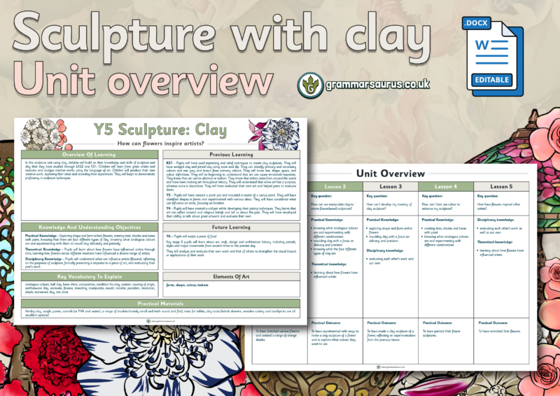 Y5 Art - Grammarsaurus