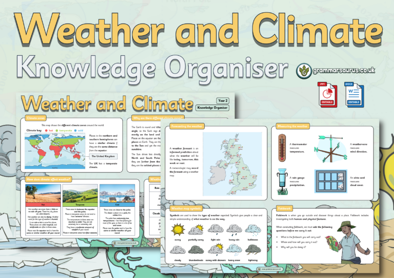 Year 2 Geography – Weather and Climate – Knowledge Organiser ...