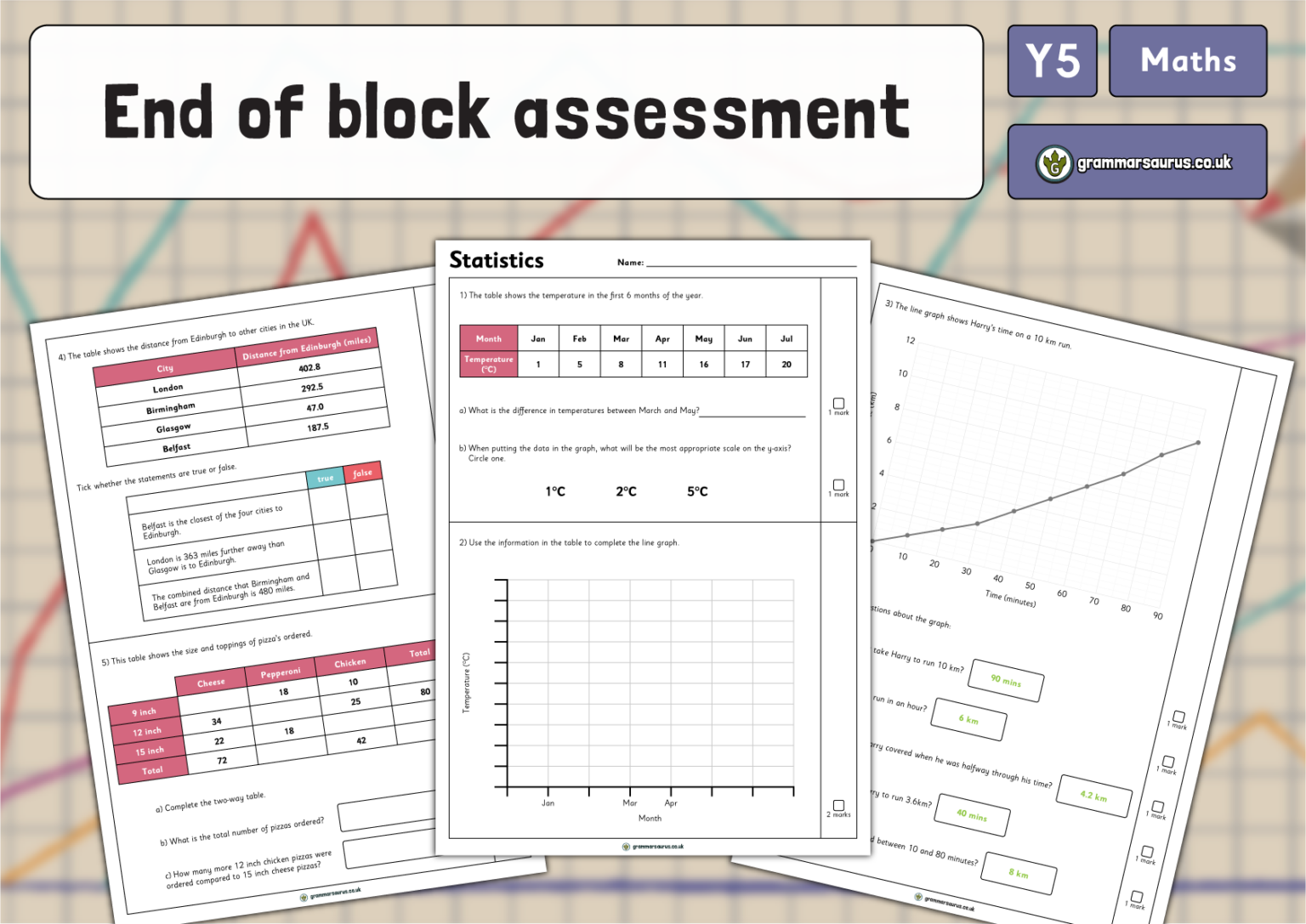 Year 5 Statistics - End of block assessment - Grammarsaurus
