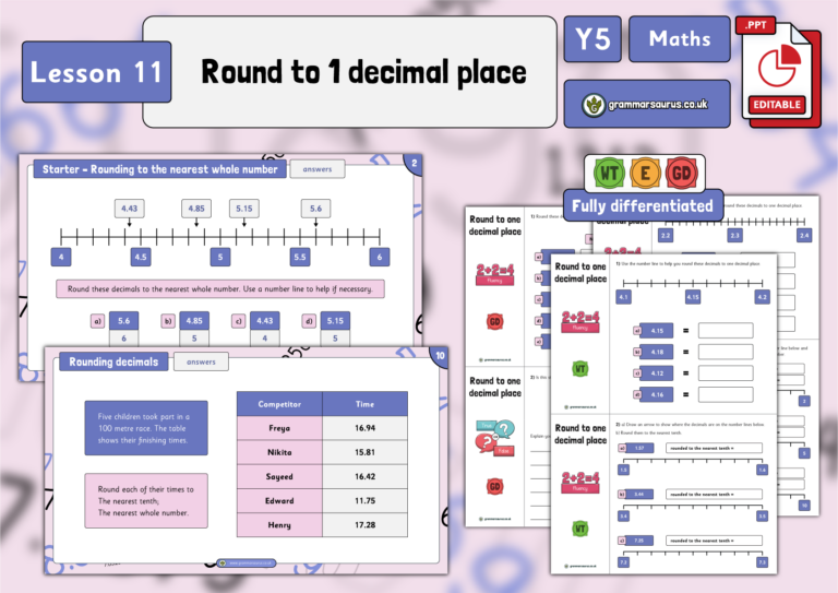 Year 5 Decimals - Round to 1 decimal place - Lesson 11 - Grammarsaurus