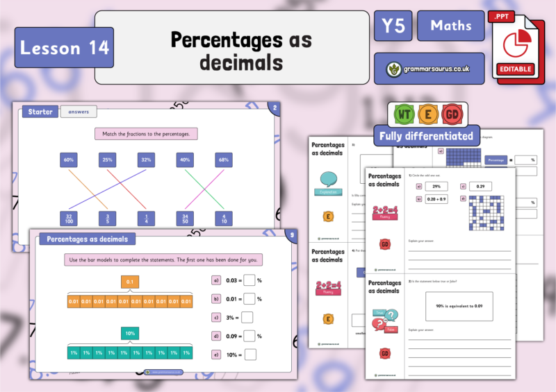 Year 5 Decimals – Percentages as decimals – Lesson 14 - Grammarsaurus