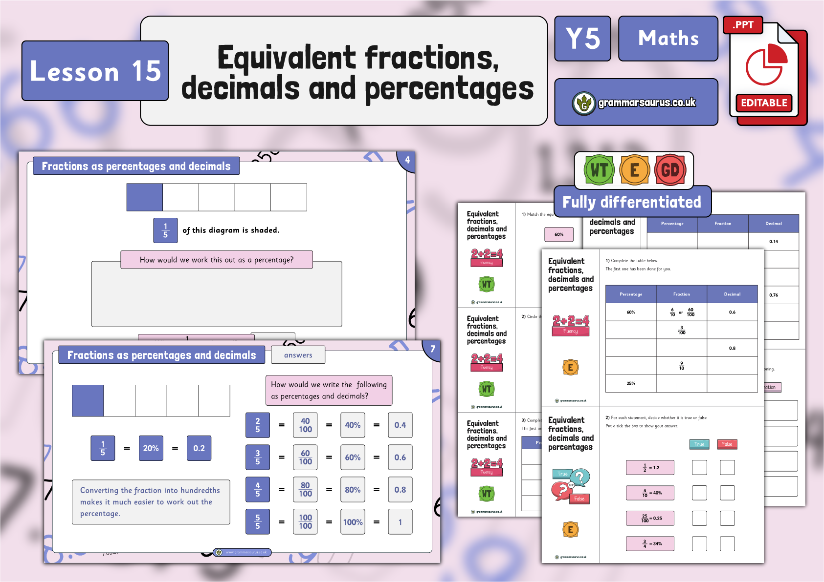 Year 5 Decimals – Equivalent fractions, decimals and percentages ...