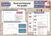 Year 5 Statistics - Read and interpret line graphs - Lesson 2 ...