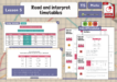 Year 5 Statistics - Read and interpret timetables - Lesson 5 ...