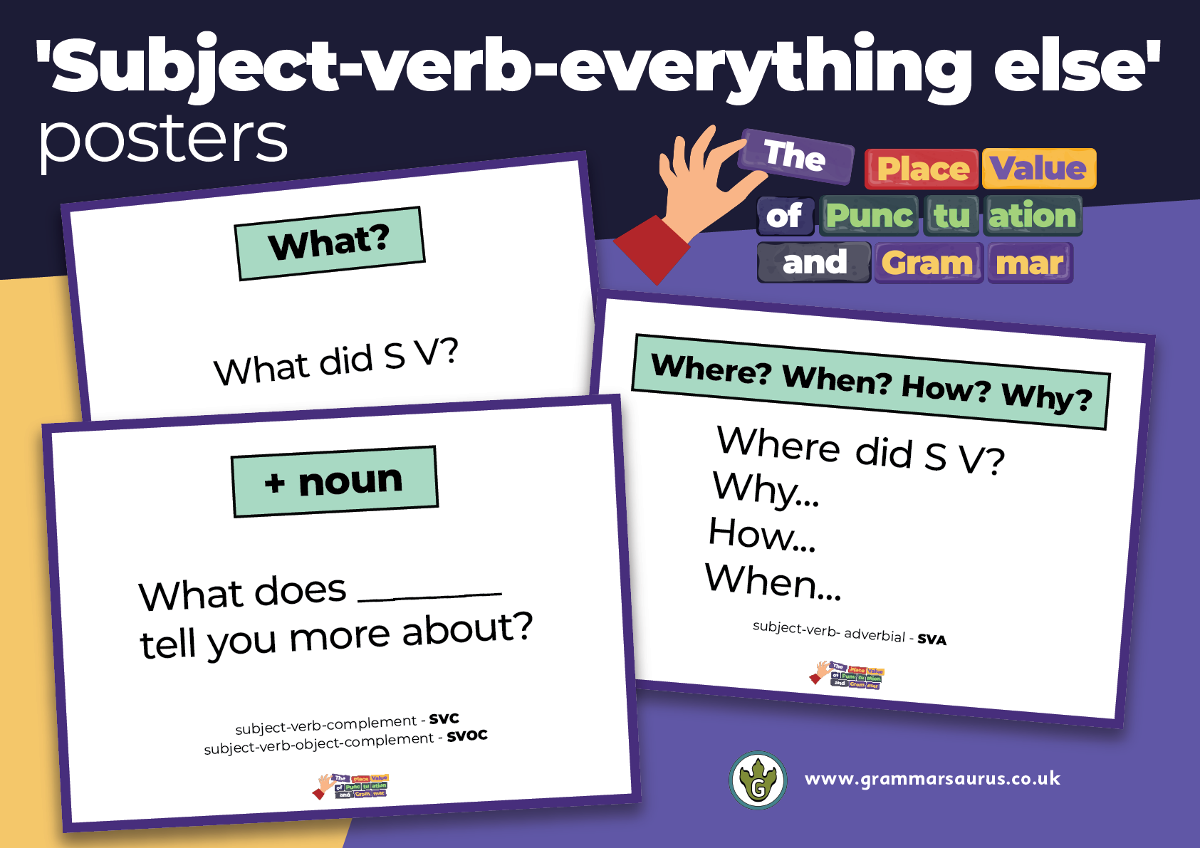 The Place Value of Punctuation and Grammar - 'Subject-verb-everything ...