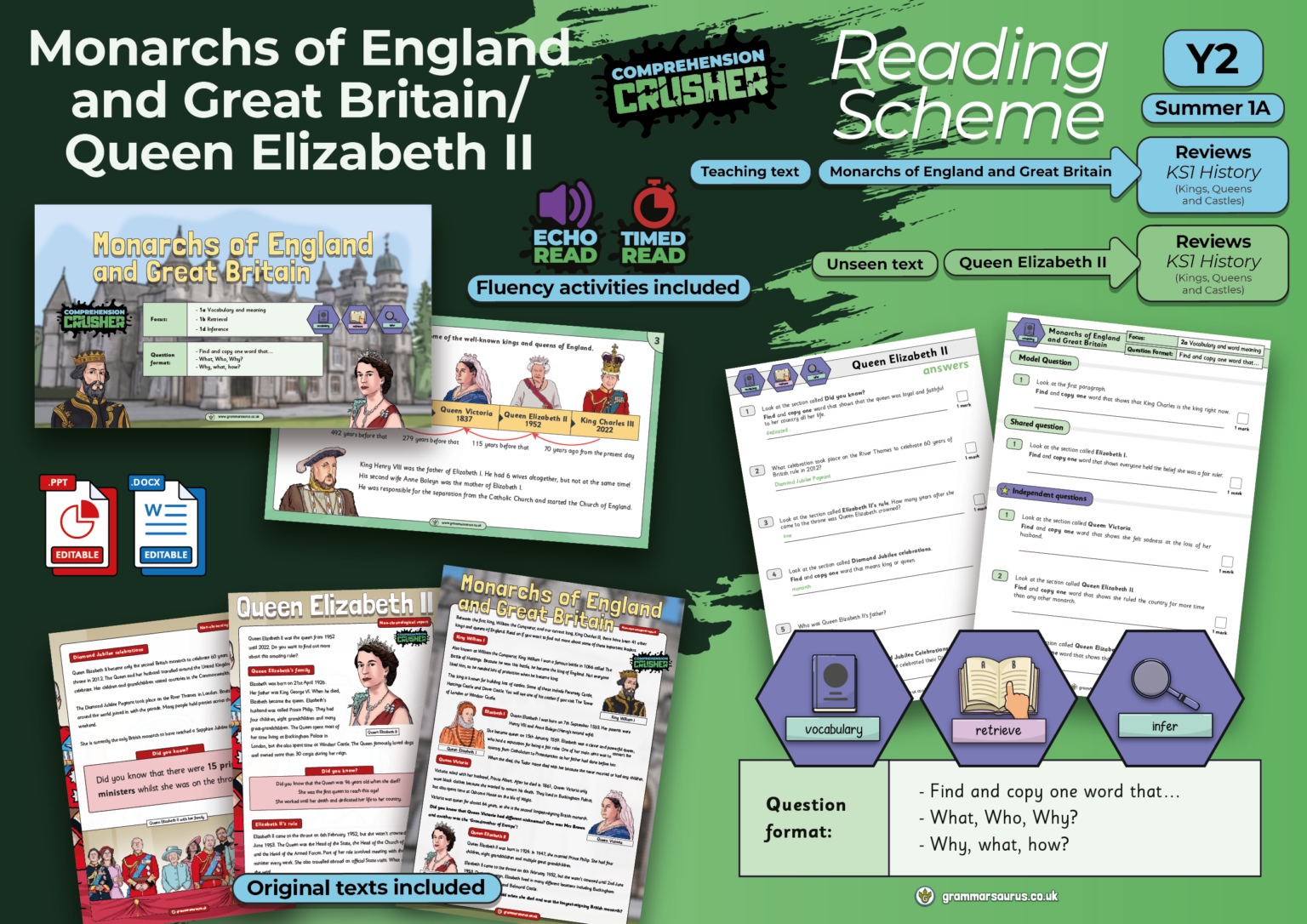 Year 2 Comprehension Crusher Reading Scheme – Summer 1a - Monarchs of ...