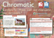 Year 4 Art - Chromatic - How can we evaluate our artwork? Lesson 5 ...