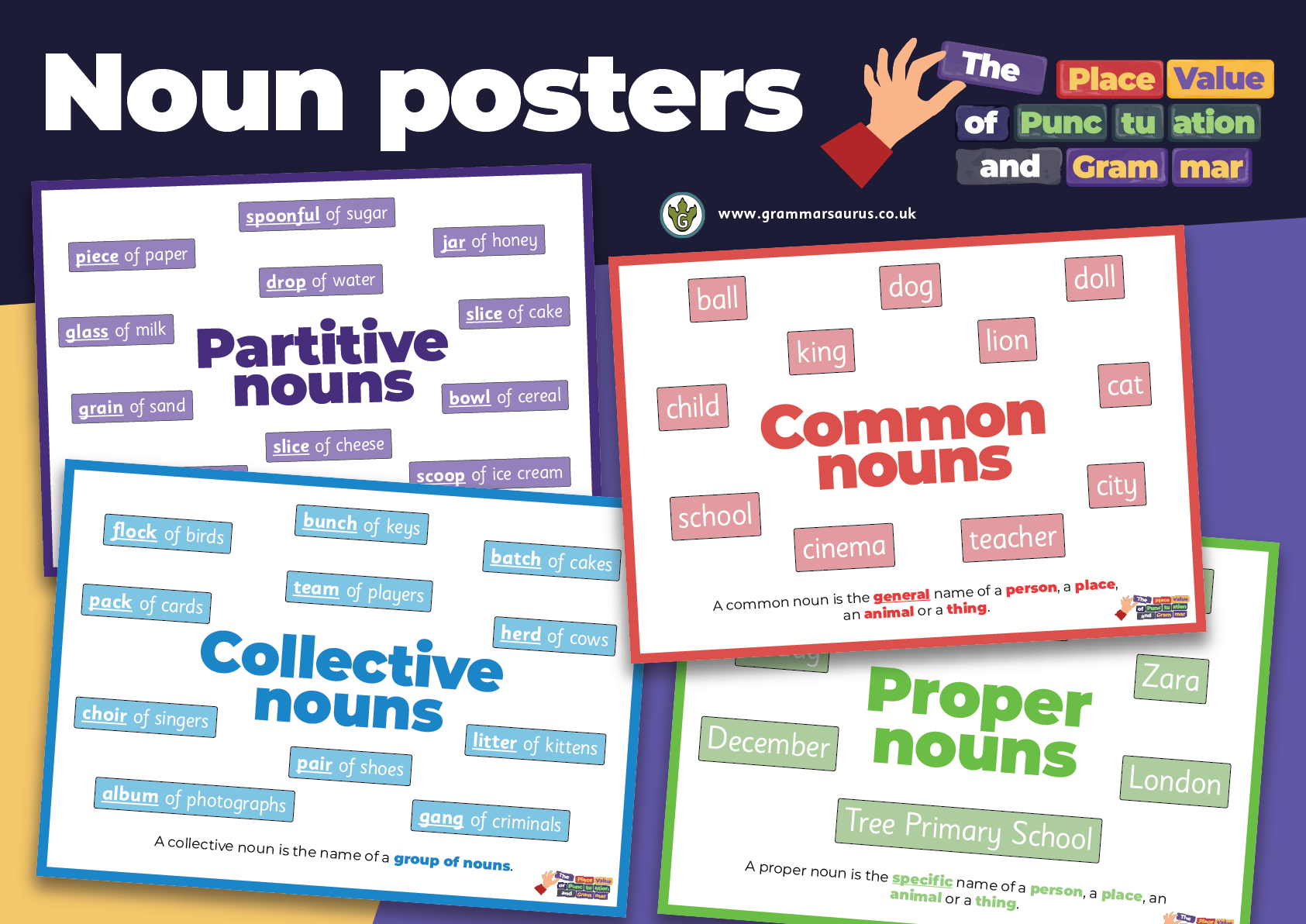 The Place Value of Punctuation and Grammar - Noun Posters - Grammarsaurus
