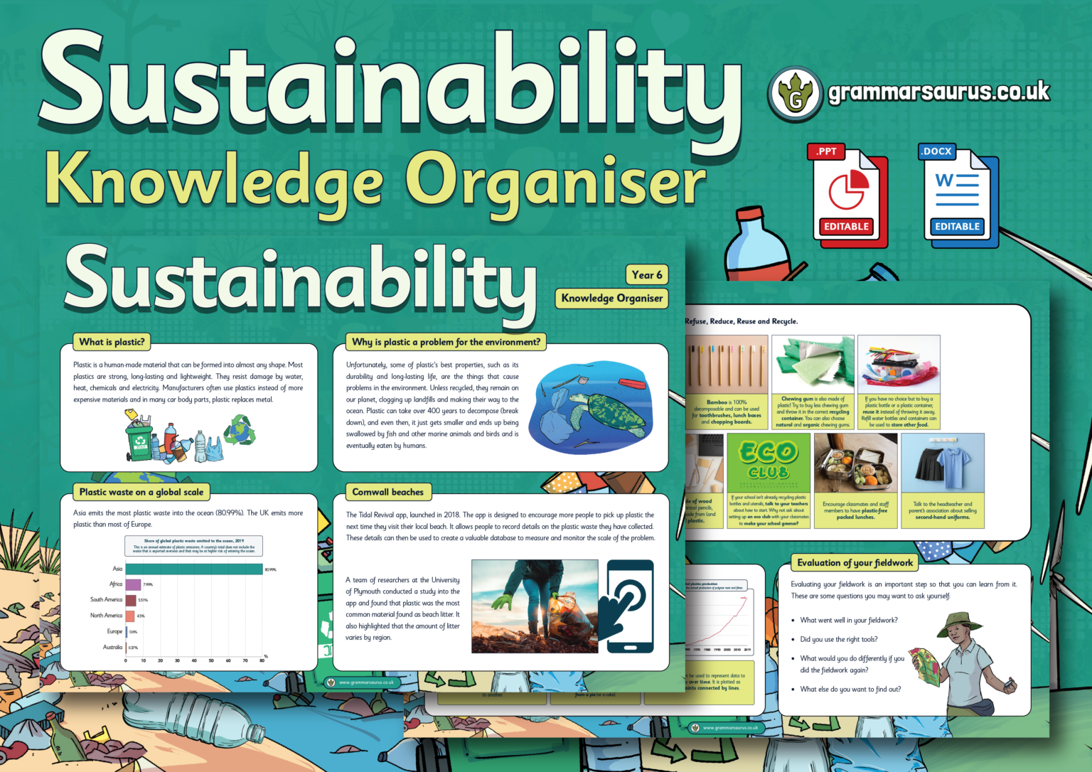 Year 6 Geography – Sustainability - Knowledge Organiser - Grammarsaurus