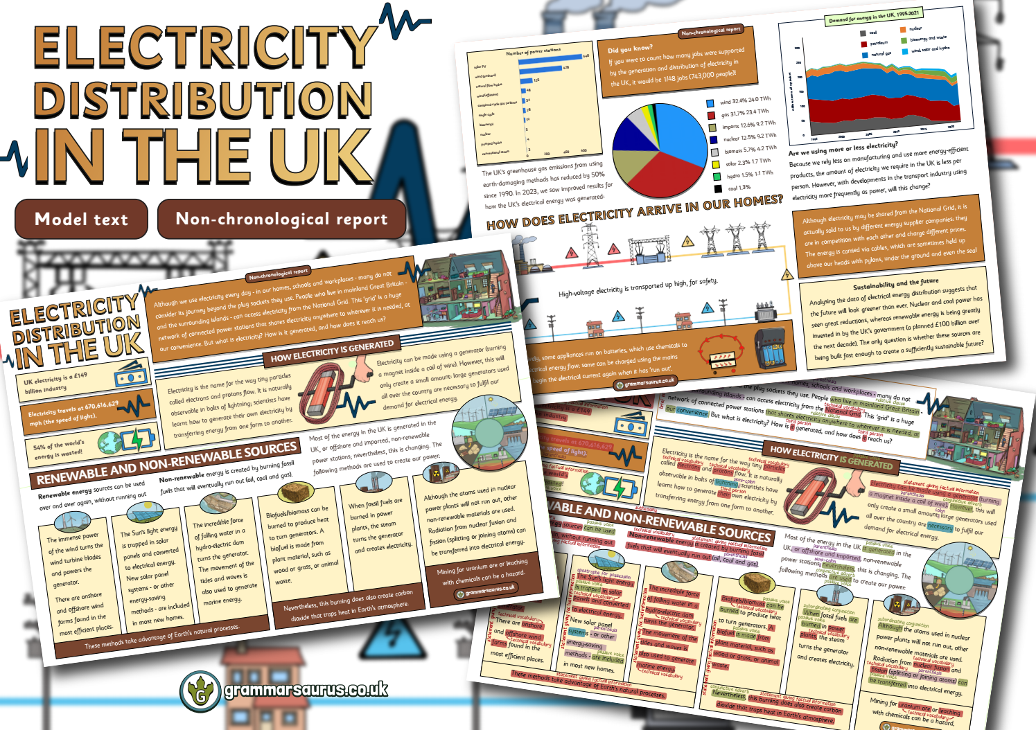 Year 6 Model Text – Non-chronological report – Electricity distribution ...