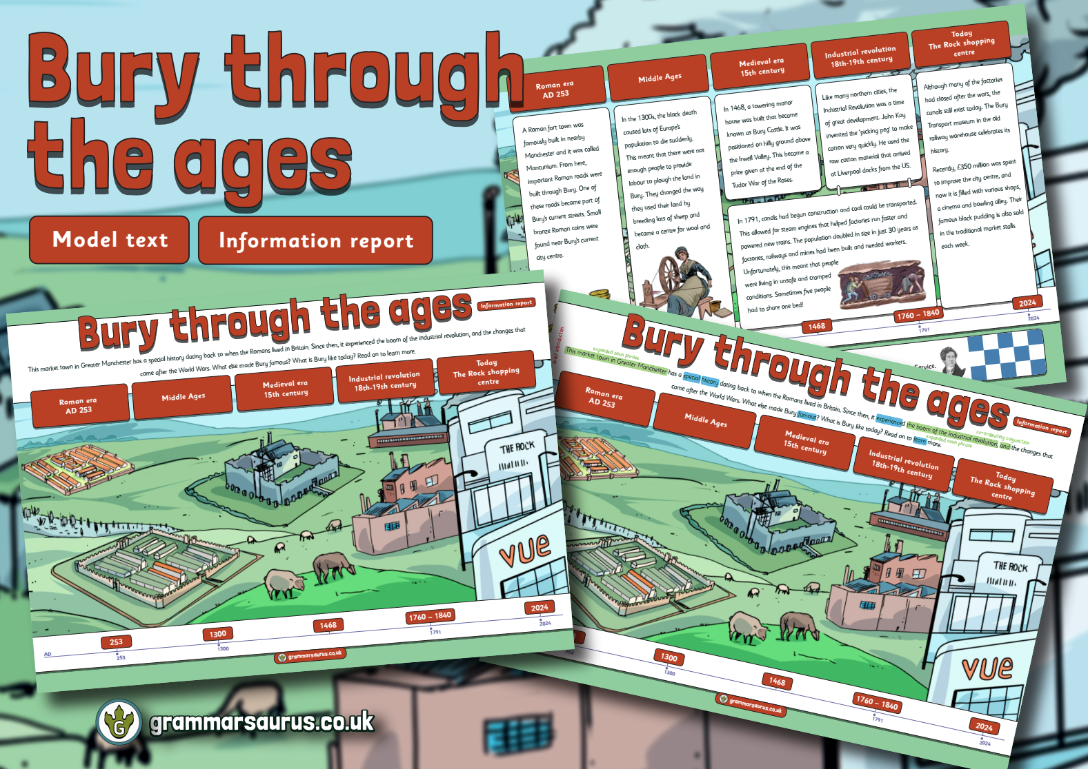 Year 3 Model Text – Information report – Bury through the ages ...