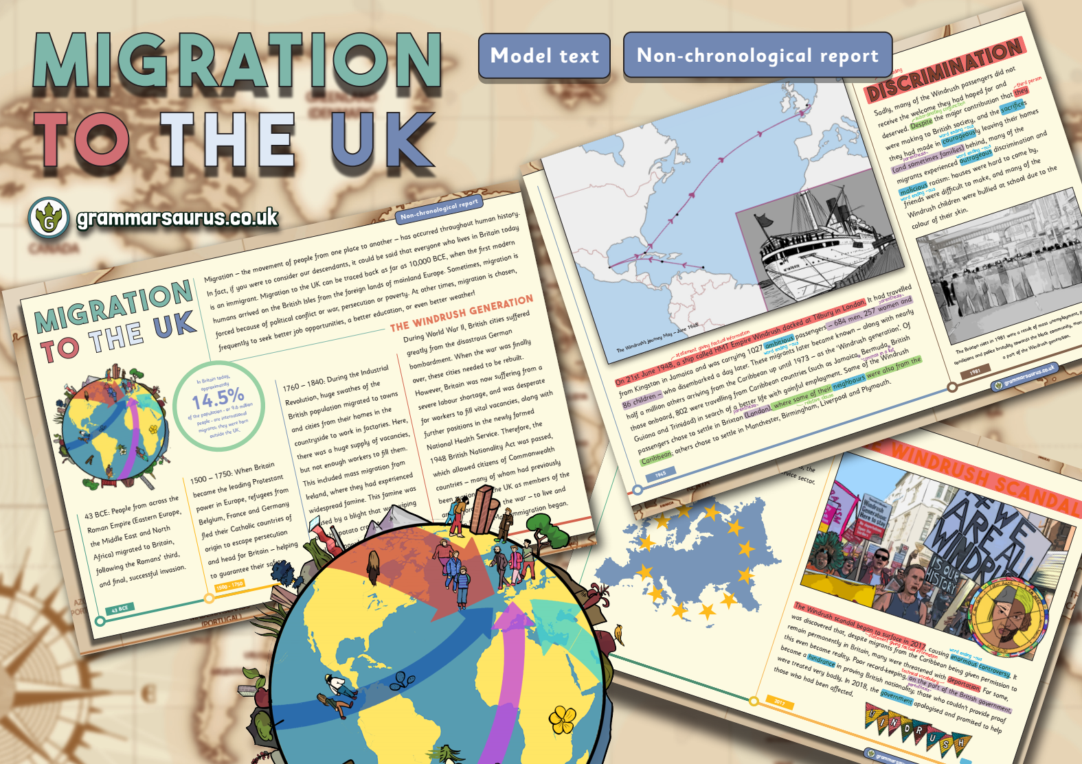Year 6 Model Text – Non-chronological report – Migration to the UK ...