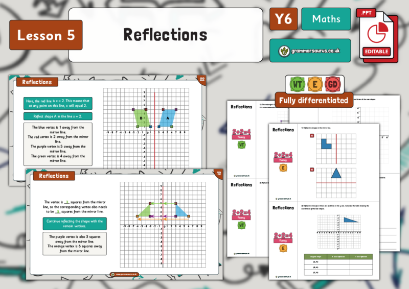 Year 6 Position and Direction - Reflections - Lesson 5 - Grammarsaurus