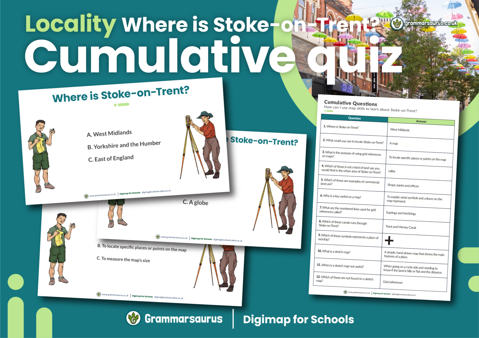 Y4 - Geography - Locality - Where is Stoke-on-Trent? - Cumulative Quiz ...