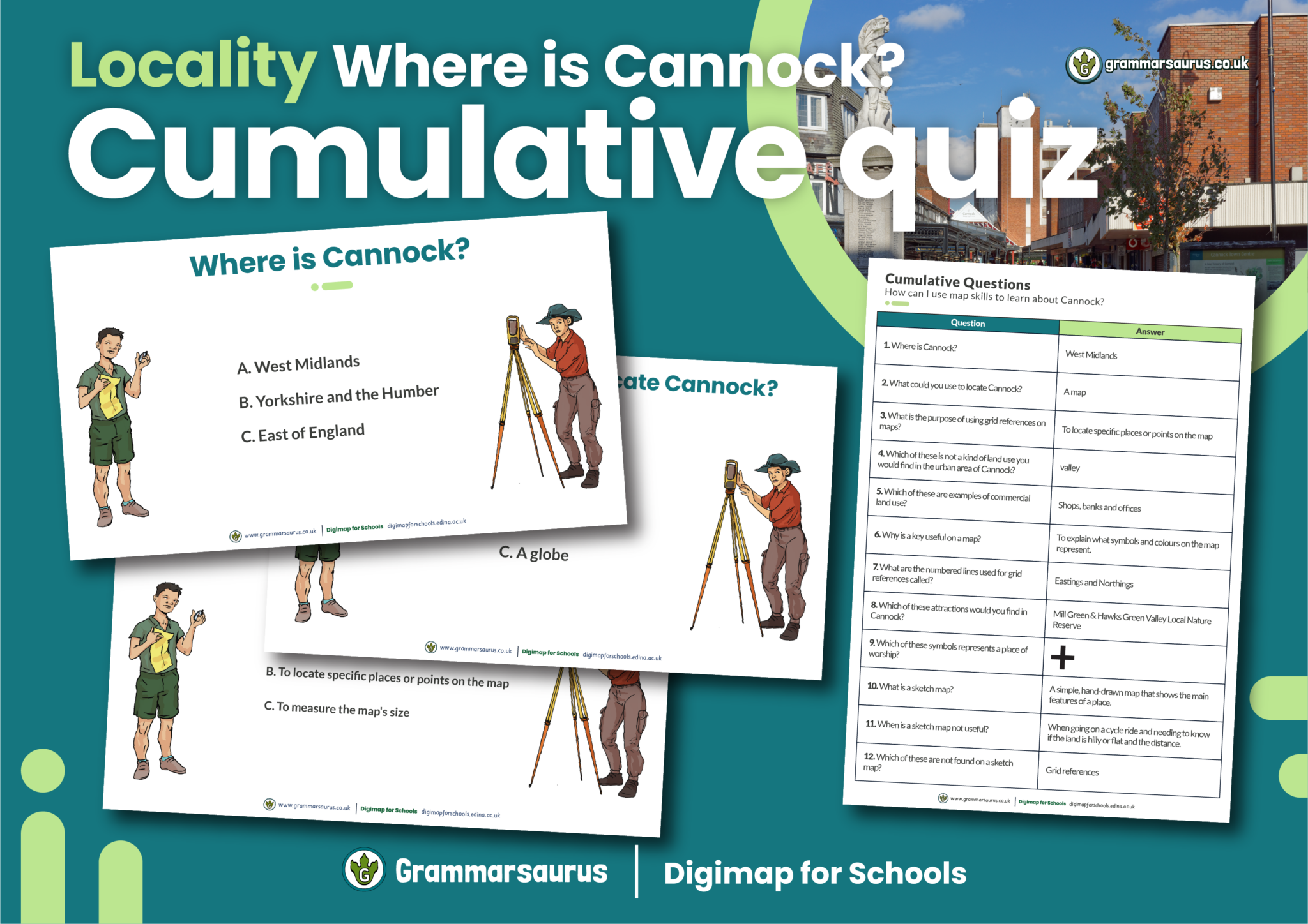 Y4 Locality Unit - Where is Cannock? Cumulative quiz - Grammarsaurus