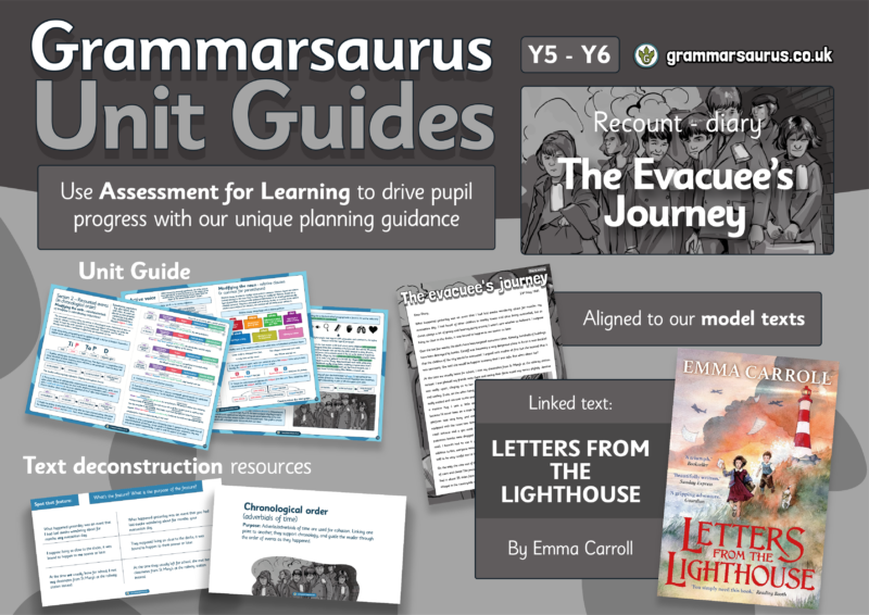 Planning - Grammarsaurus