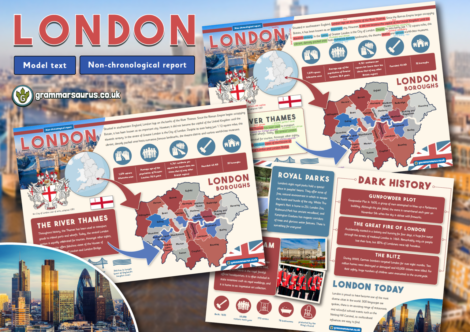 Year 4 Model Text – Non-chronological report – London - Grammarsaurus