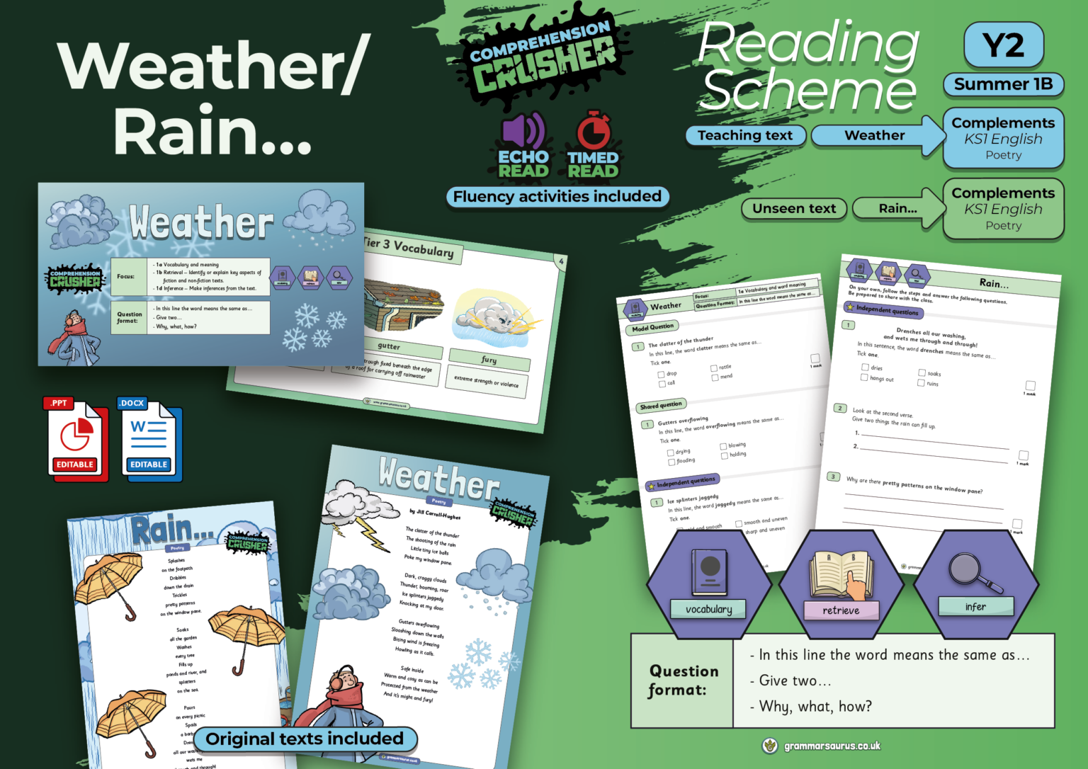 Year 2 Comprehension Crusher Reading Scheme – Summer 1b - Weather/Rain ...