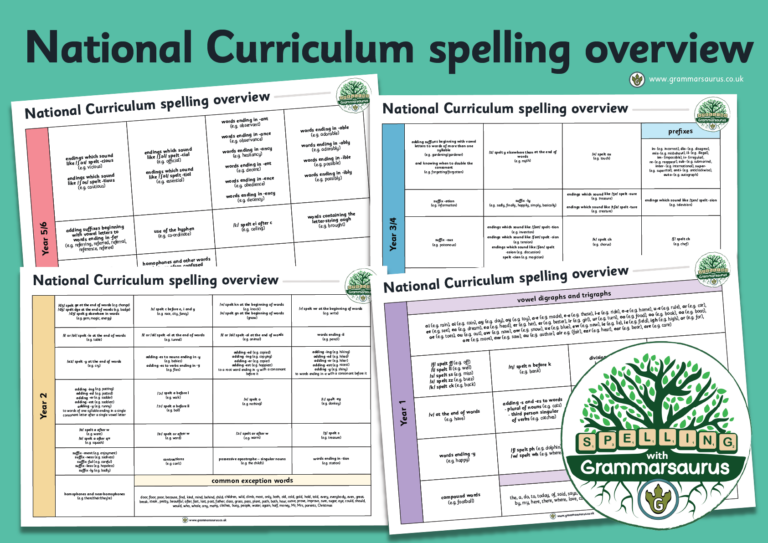 Year 1-6 National Curriculum spelling overview - Grammarsaurus