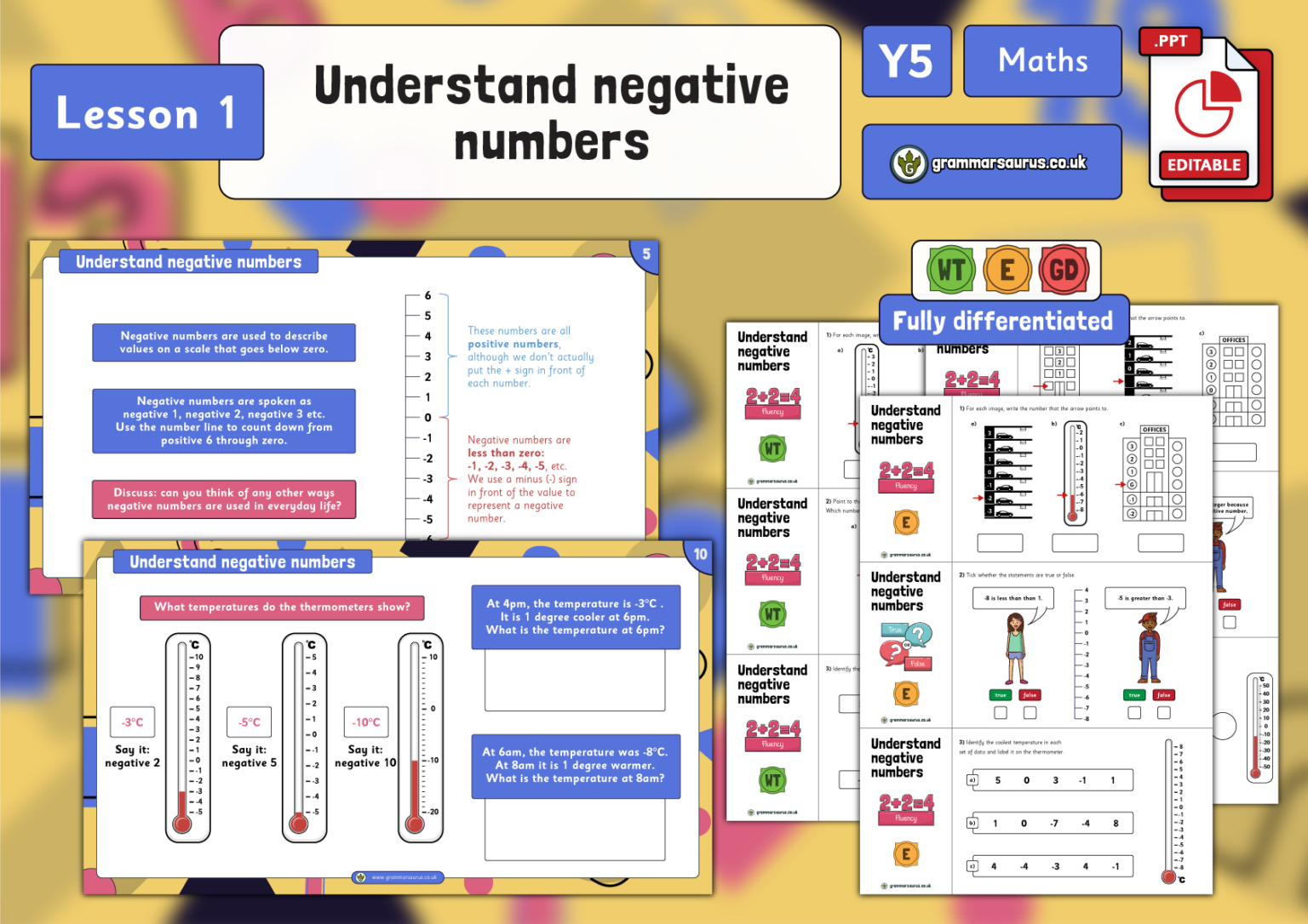 Year 5 Negative numbers - Understand negative numbers - Lesson 1 ...