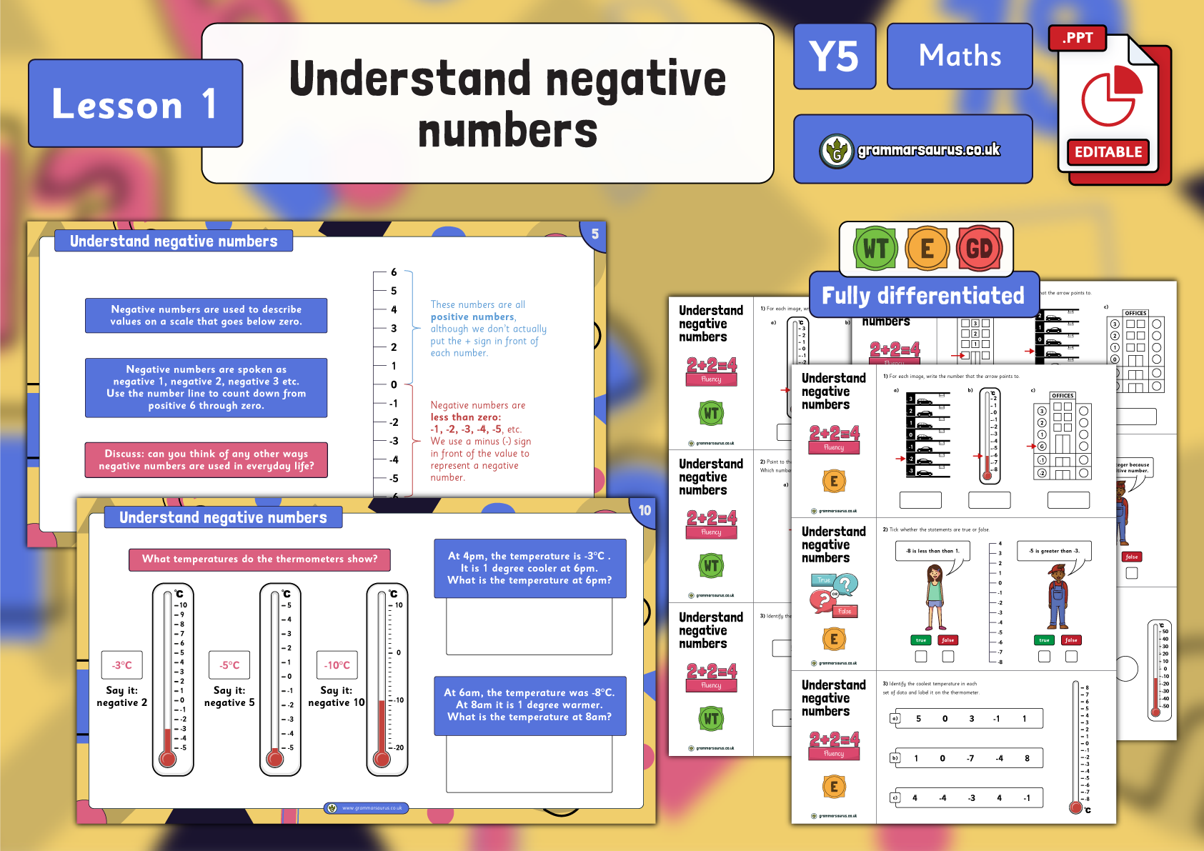 Year 5 Negative numbers - Understand negative numbers - Lesson 1 - Grammarsaurus