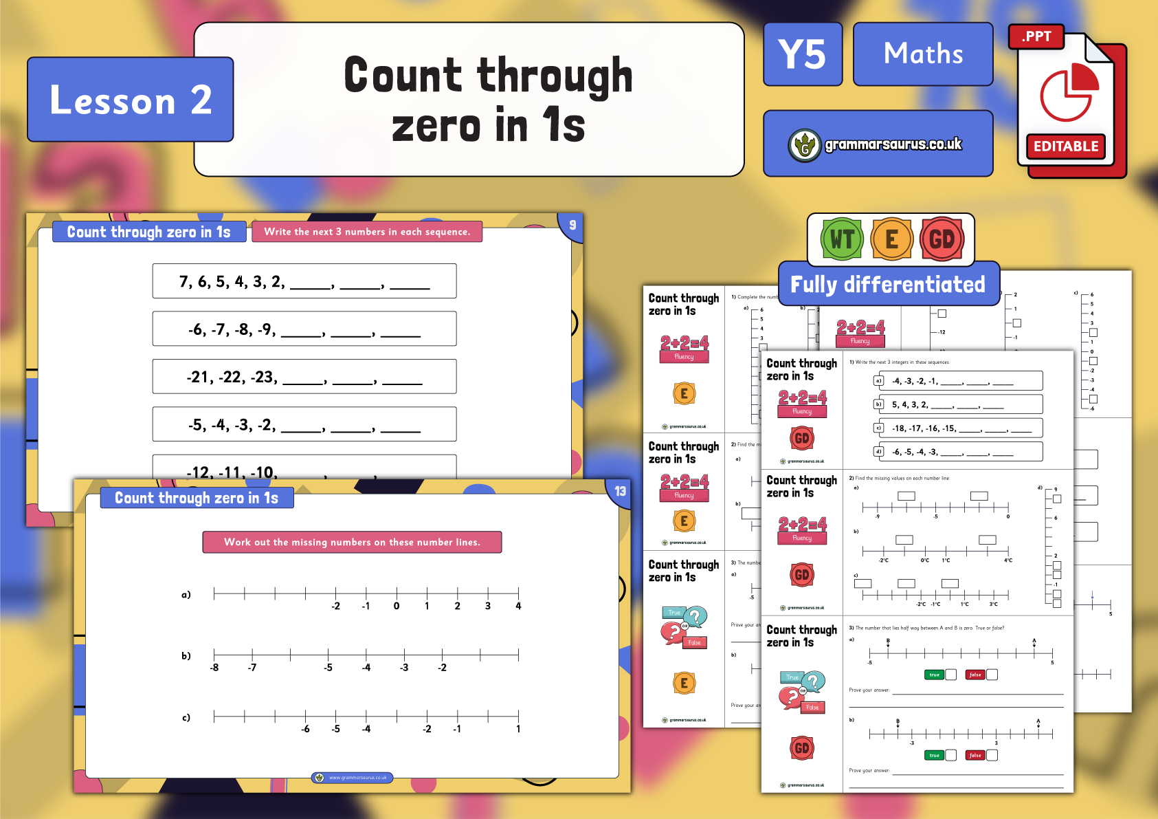 Year 5 Negative numbers - Count through zero in 1s - Lesson 2 - Grammarsaurus