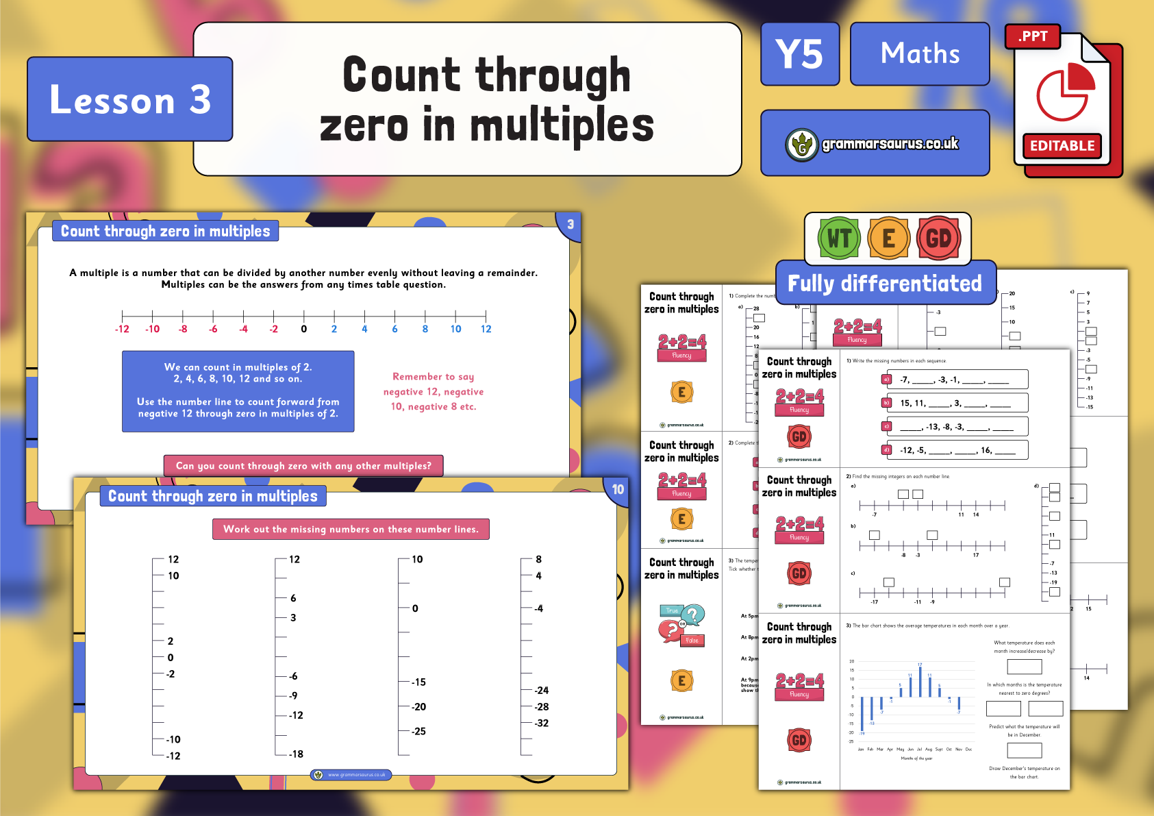 Year 5 Negative numbers - Count through zero in multiples - Lesson 3 - Grammarsaurus