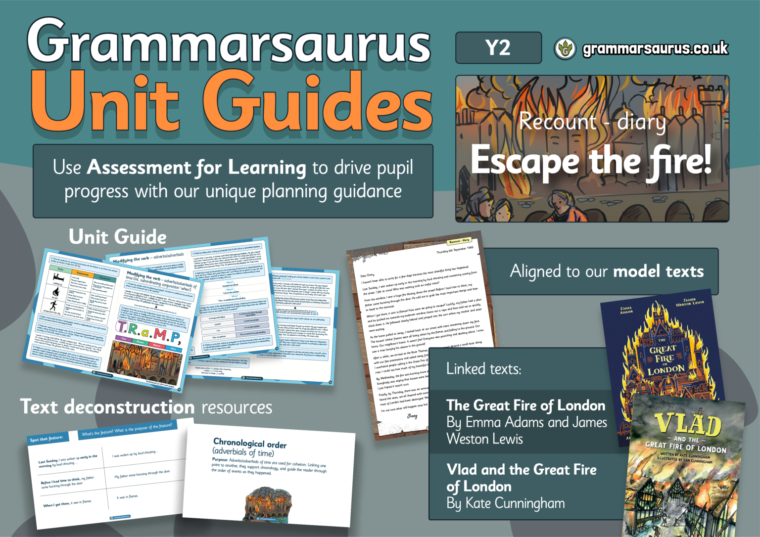 Year 2 Unit Guide – Recount – Diary - Escape the Fire! - Grammarsaurus