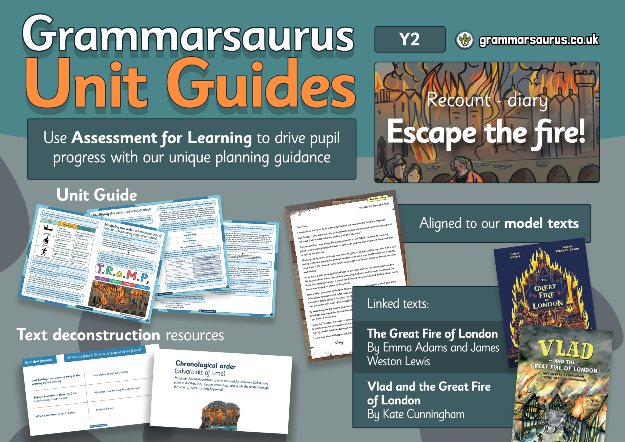 Year 2 Unit Guide – Recount – Diary - Escape the Fire! - Grammarsaurus