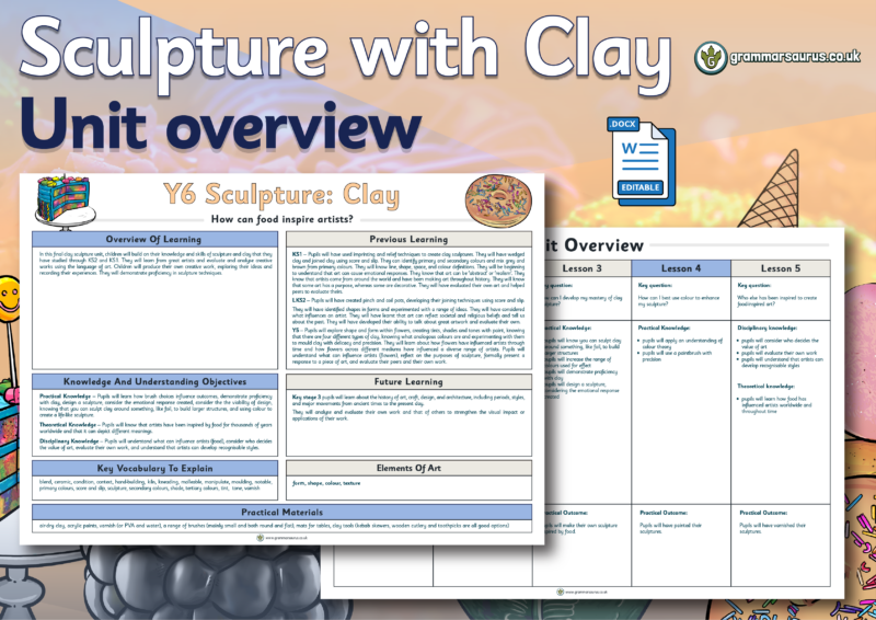 Year 6 Art - Sculpture with Clay - Unit Overview - Grammarsaurus