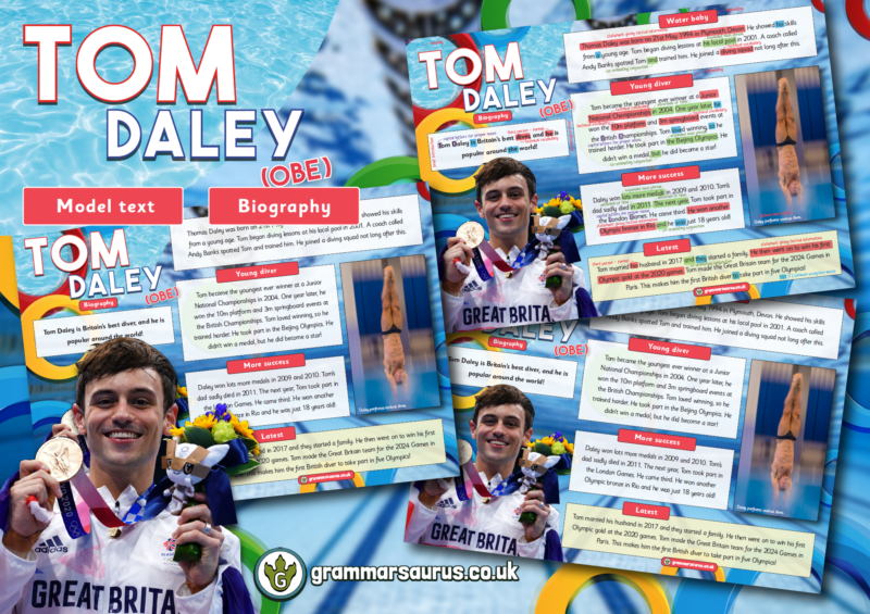 KS1 Model Texts - Grammarsaurus