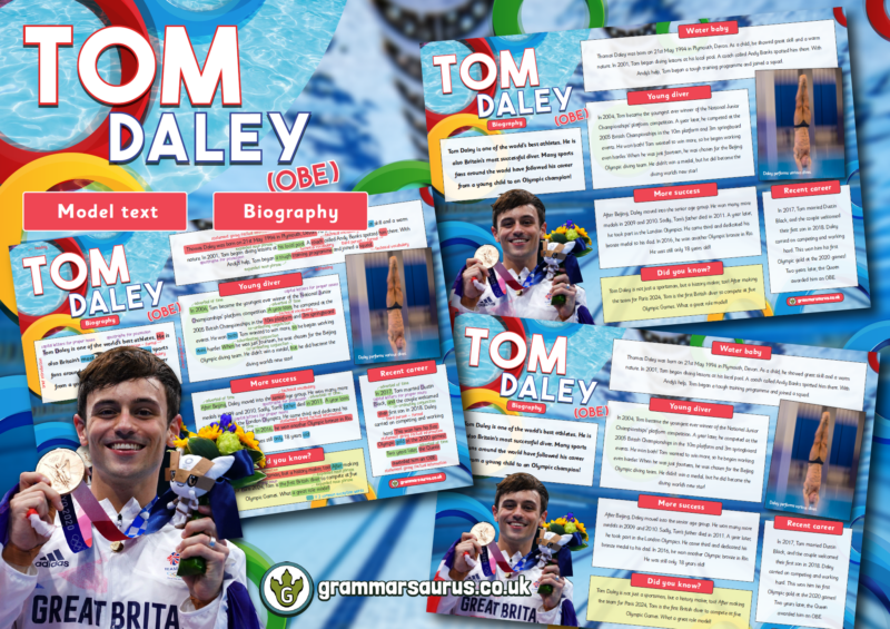 KS1 Model Texts - Grammarsaurus