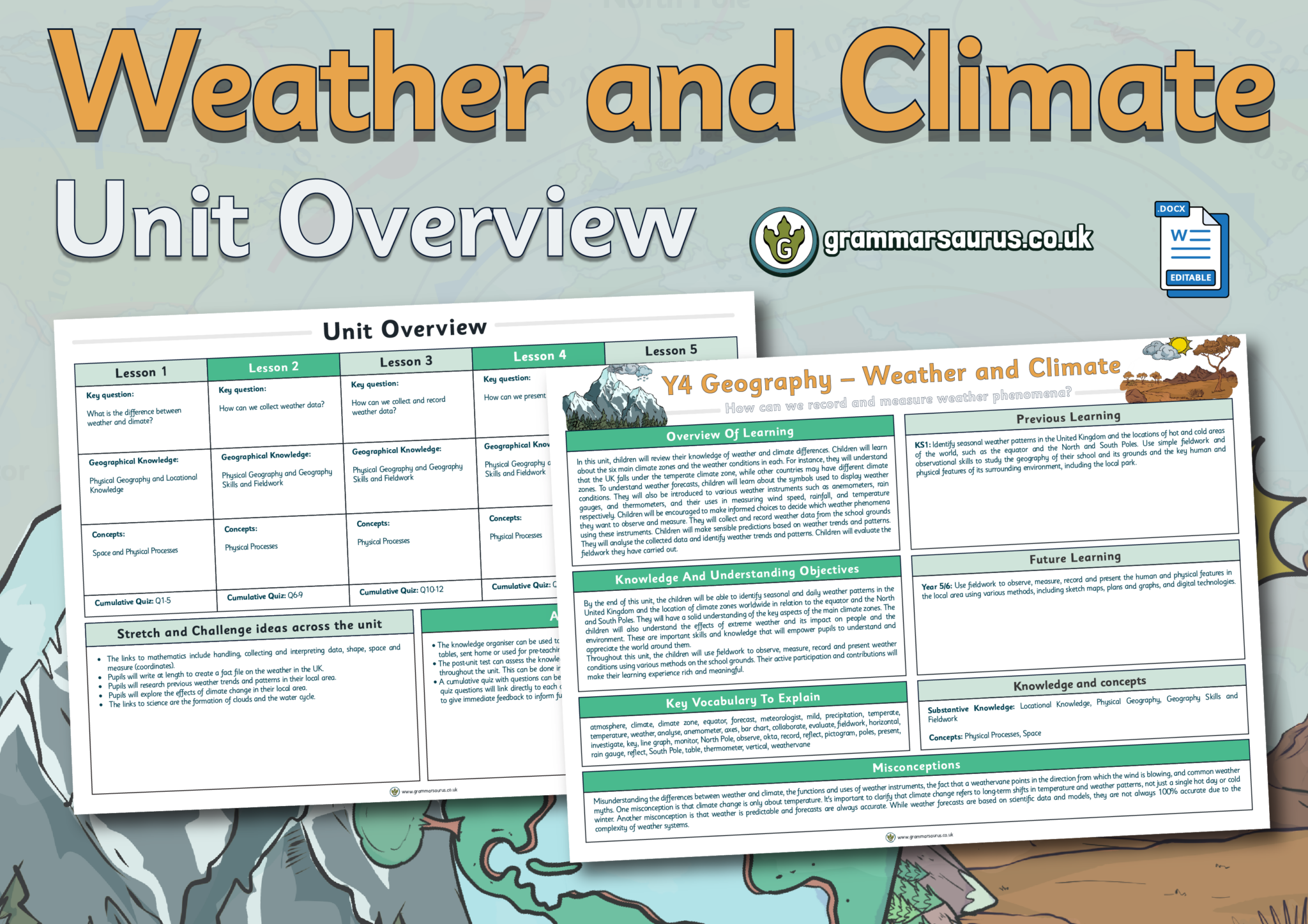 Year 4 Geography – Weather and Climate – Unit Overview - Grammarsaurus
