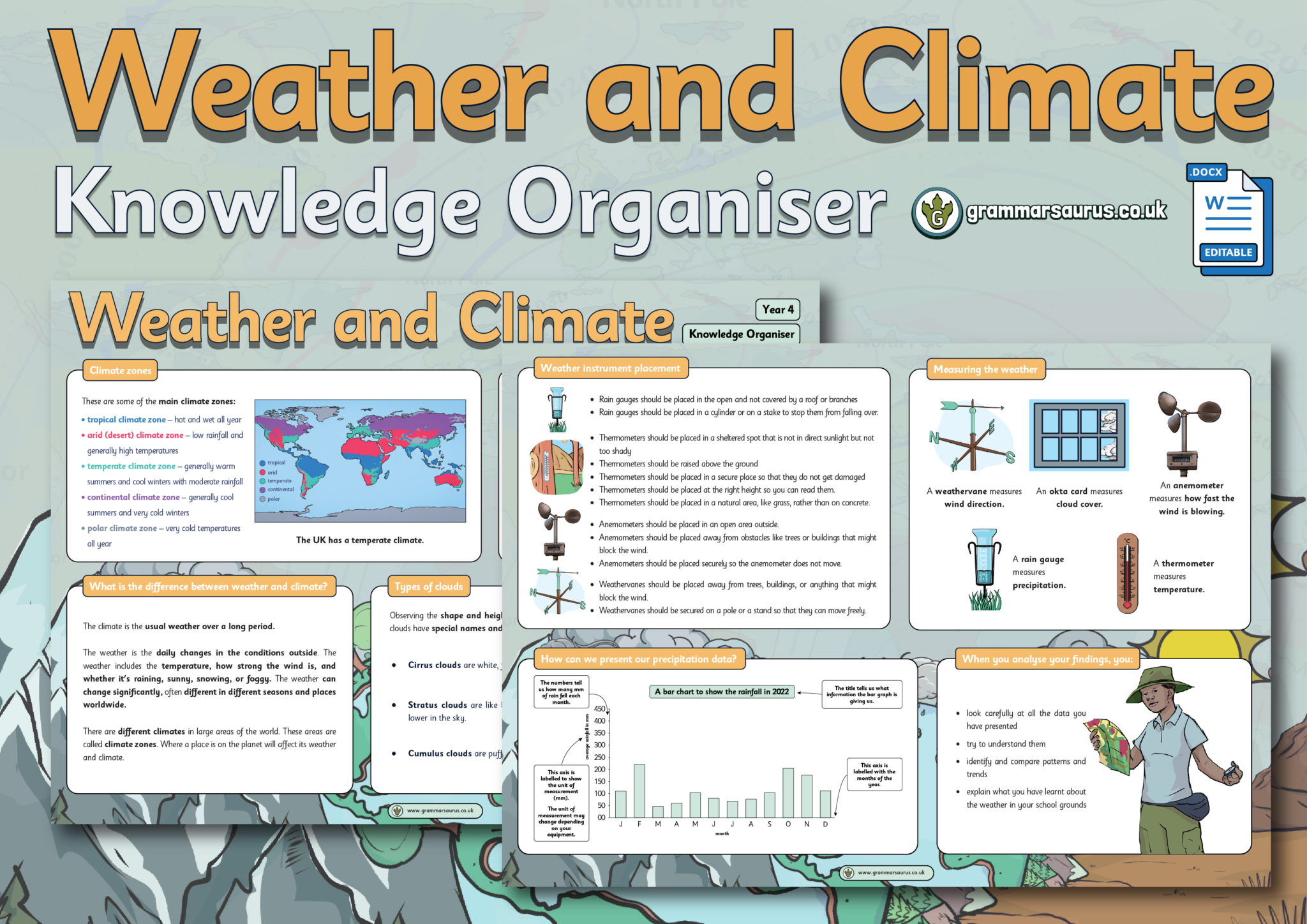 Year 4 Geography – Weather and Climate – Knowledge Organiser ...