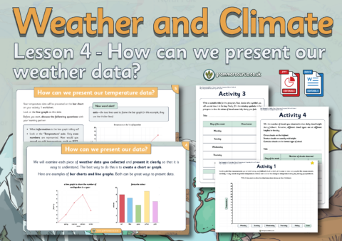 Year 4 Geography – Weather and Climate – How can we present our weather ...