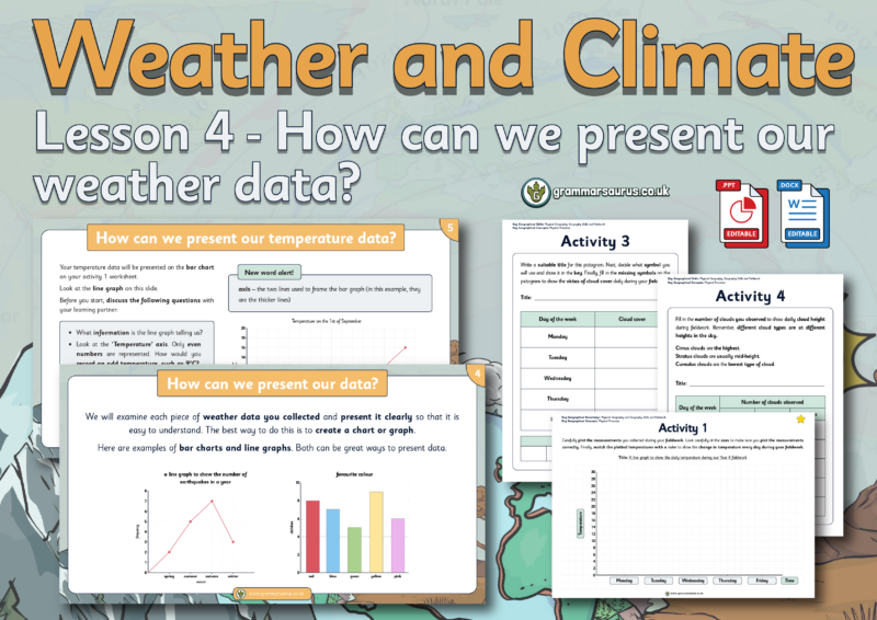 Year 4 Geography – Weather and Climate – How can we present our weather ...