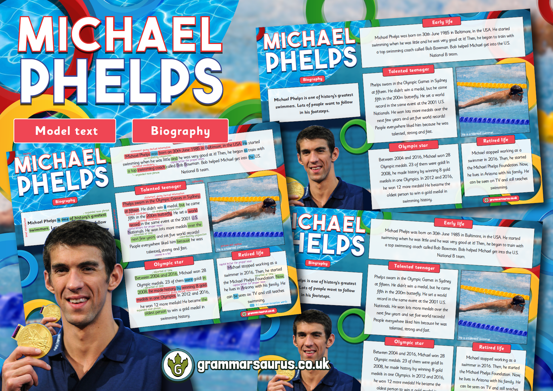 Year 1 Model Text – Recount – Biography – Michael Phelps - Grammarsaurus