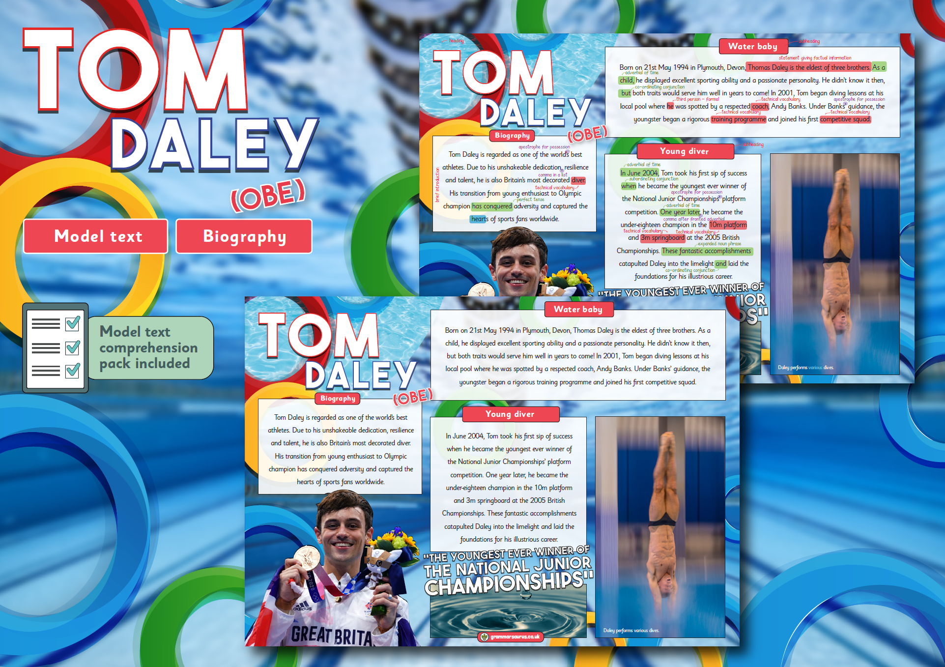 Year 4 Model Text – Biography – Tom Daley (OBE) ( gbsct P4 , 3rd Grade ...
